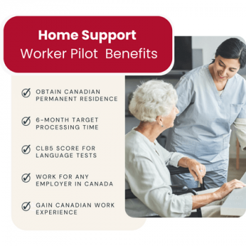 Home Support Worker Pilot Program | HSWP Program Canada