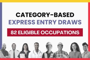 Targeted Express Entry Draw History 2023 | Category-Based Draws