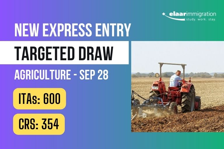 Latest Targeted Express Entry Draw: Agricultural Occupations