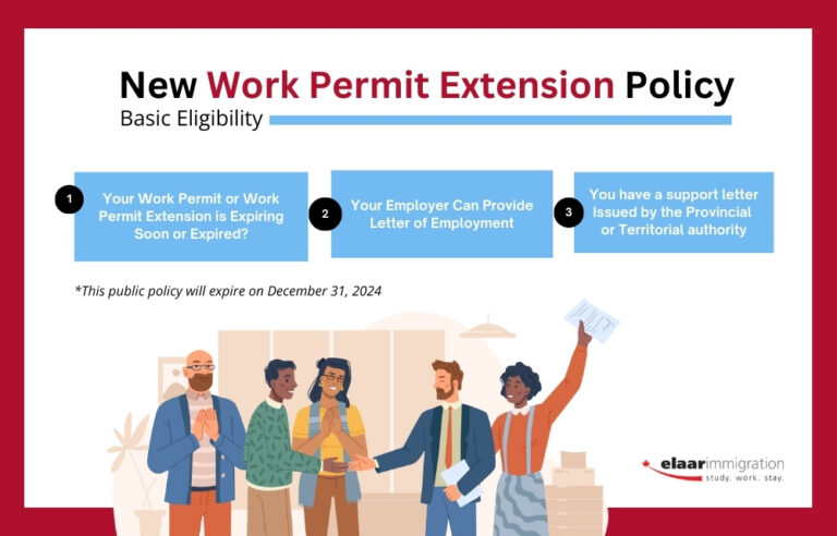 New Work Permit Extension Policy for PNP Candidates