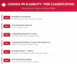 NOC TEER Categories Eligible for PR in Canada [2025 Update]
