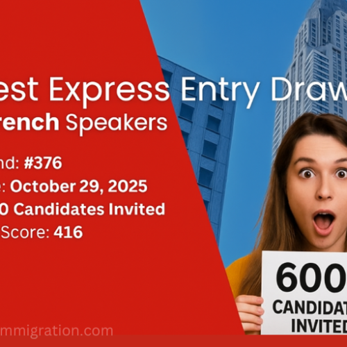 French Category Express Entry 2025: Lower CRS Scores & Priority for ...